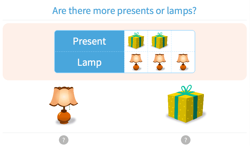 Pre-Kindergarten - Practice with Math Games