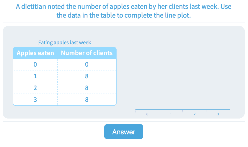 Grade 6 - Practice with Math Games